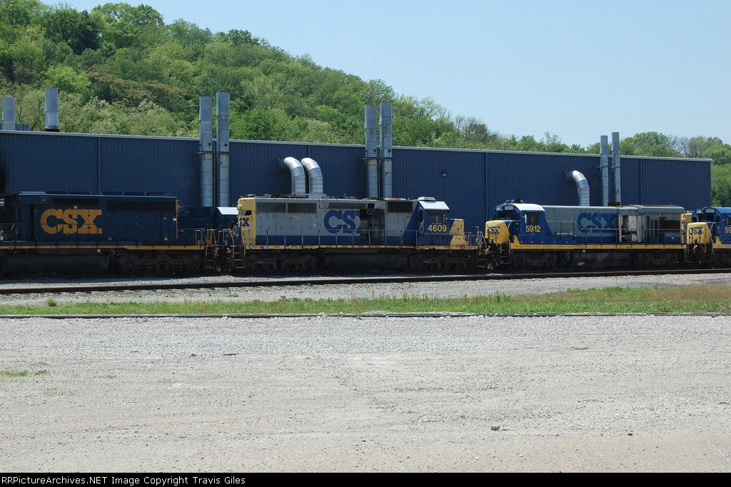 CSX Huntington shops